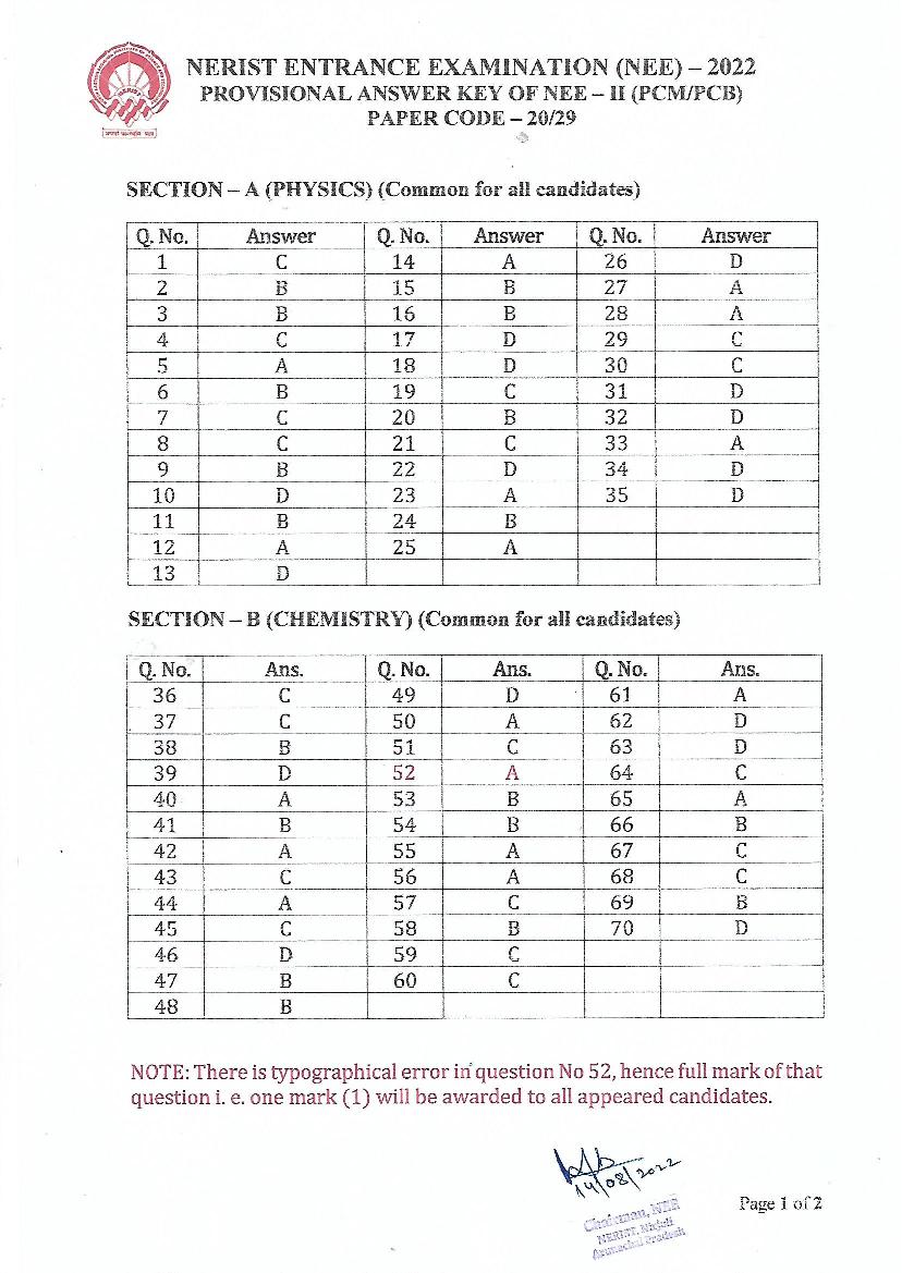 NERIST NEE (2) 2022 Answer Key PCM PCB