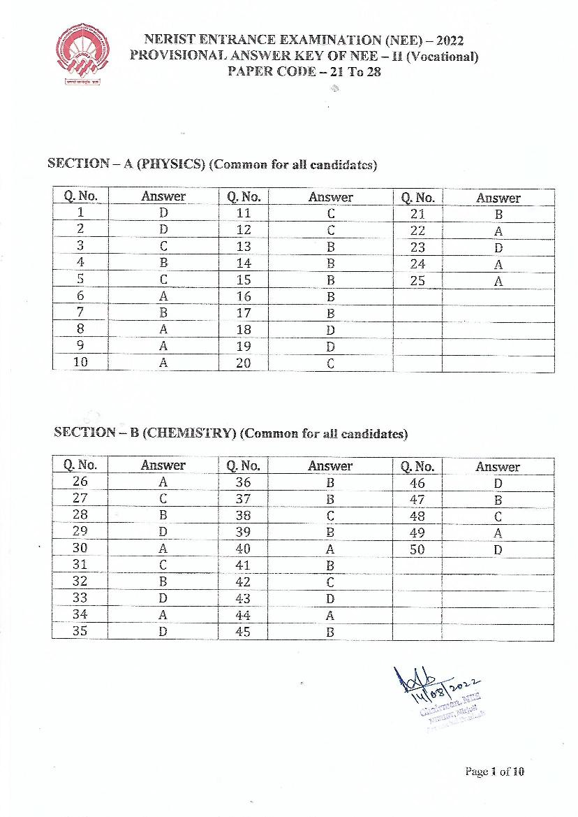 NERIST NEE (2) 2022 Answer Key Vocational