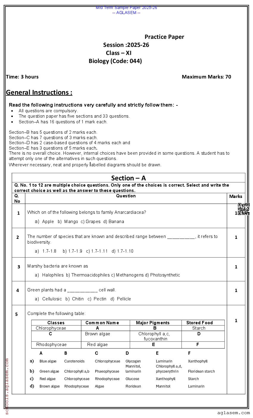 Class 11 Biology Mid Term Sample Paper 2025 PDF | Download PT1 / Term 1 Practice Paper - AglaSem