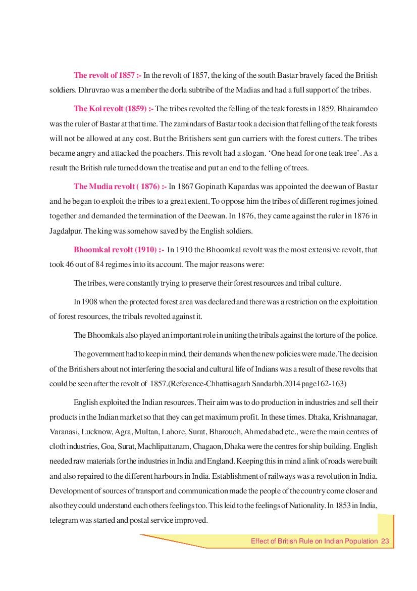 CGBSE Class 8th SST History & Civics Book PDF in English Medium ...