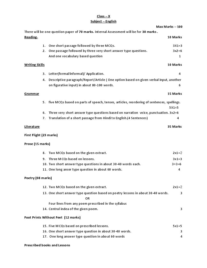 UP Board Class 10 Syllabus 2023 English UP Board Class 10 Syllabus 2023 English