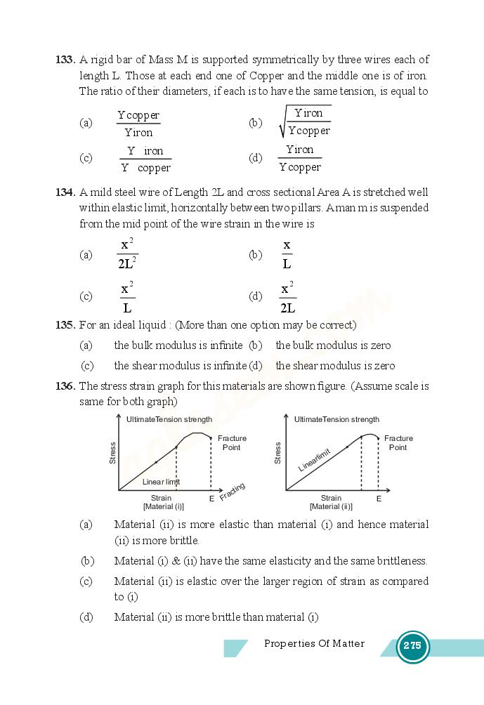 Class 11 Physics Notes for Matter (PDF) - Study Material - AglaSem
