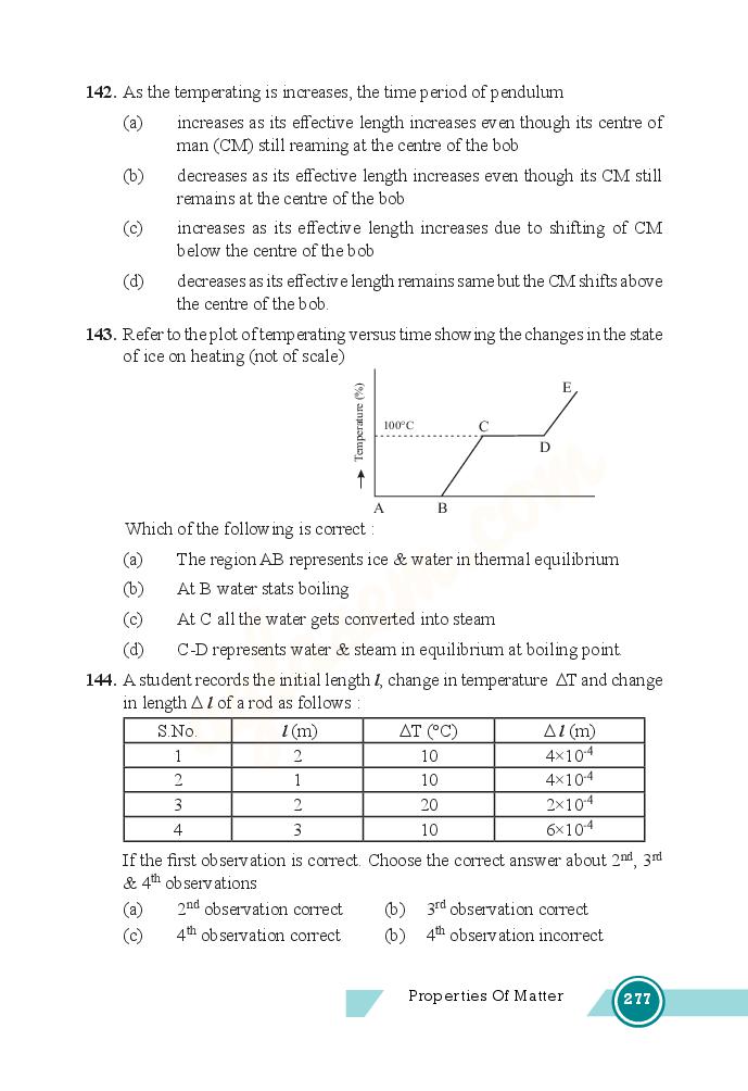 Class 11 Physics Notes for Matter (PDF) - Study Material - AglaSem