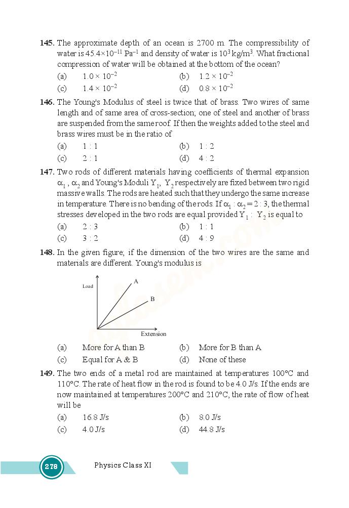 Class 11 Physics Notes for Matter (PDF) - Study Material - AglaSem