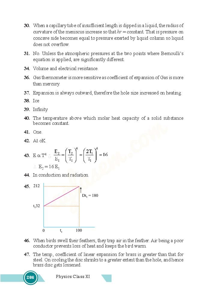 Class 11 Physics Notes for Matter (PDF) - Study Material - AglaSem