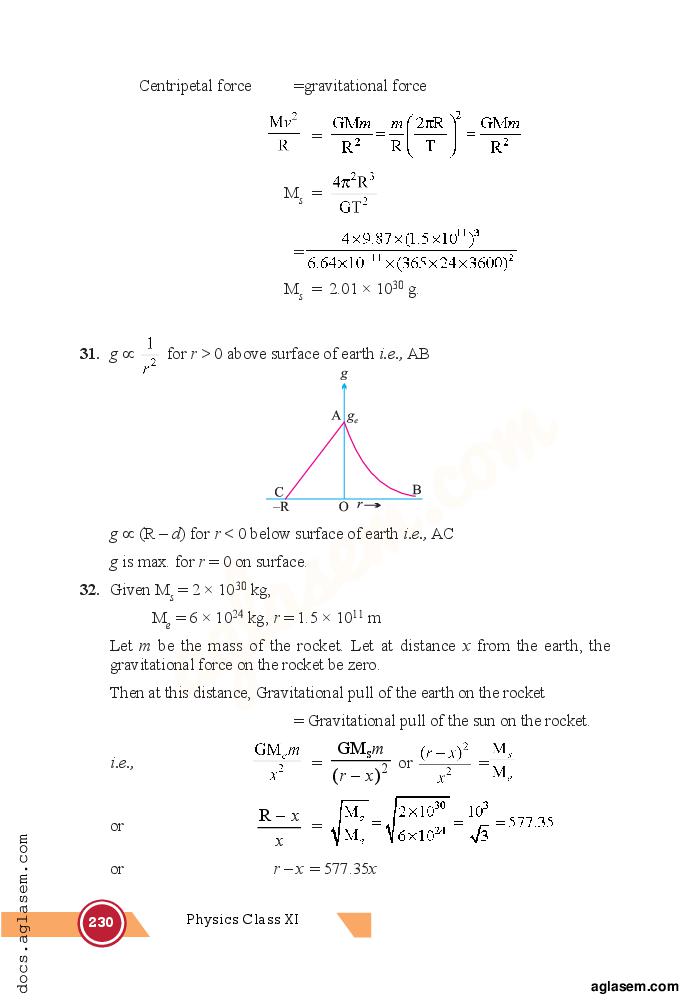 Class 11 Physics Notes for Gravitation (PDF) - Study Material - AglaSem