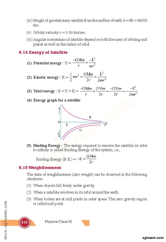 Class 11 Physics Notes for Gravitation (PDF) - Study Material - AglaSem
