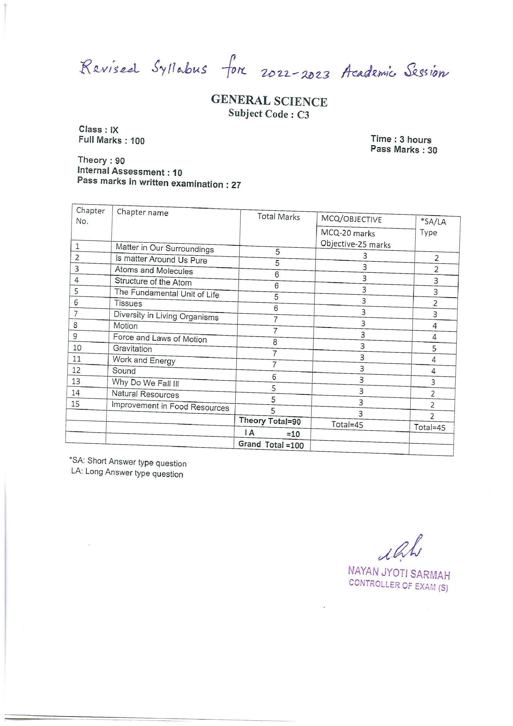 SEBA Class 9 Syllabus 2023 PDF Assam Board Syllabus For Class 9