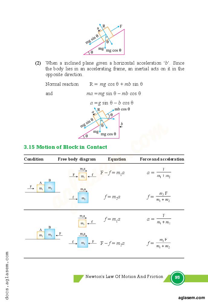 Class 11 Physics Notes for Newton’s Laws of Motion and Friction (PDF ...