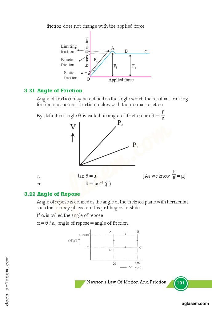 Class 11 Physics Notes for Newton’s Laws of Motion and Friction (PDF ...
