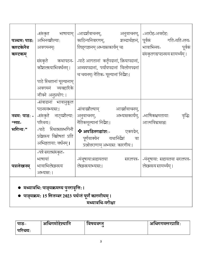 Edudel Syllabus Class 8 Sanskrit 2024 PDF AglaSem Edudel Syllabus Class 8 Sanskrit 2024 PDF AglaSem