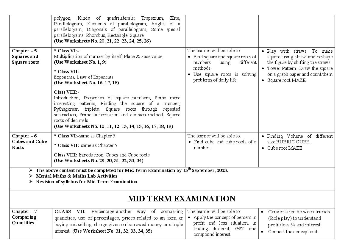 Class 8 Maths Syllabus Pdf Image To U