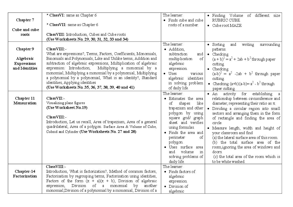 Edudel Syllabus Class 8 Maths 2024 PDF 
