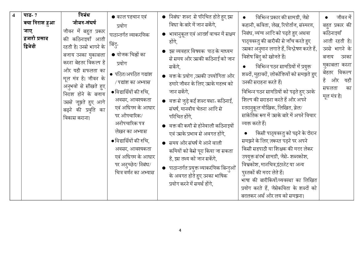 Edudel Syllabus Class 8 Hindi 2024 PDF AglaSem