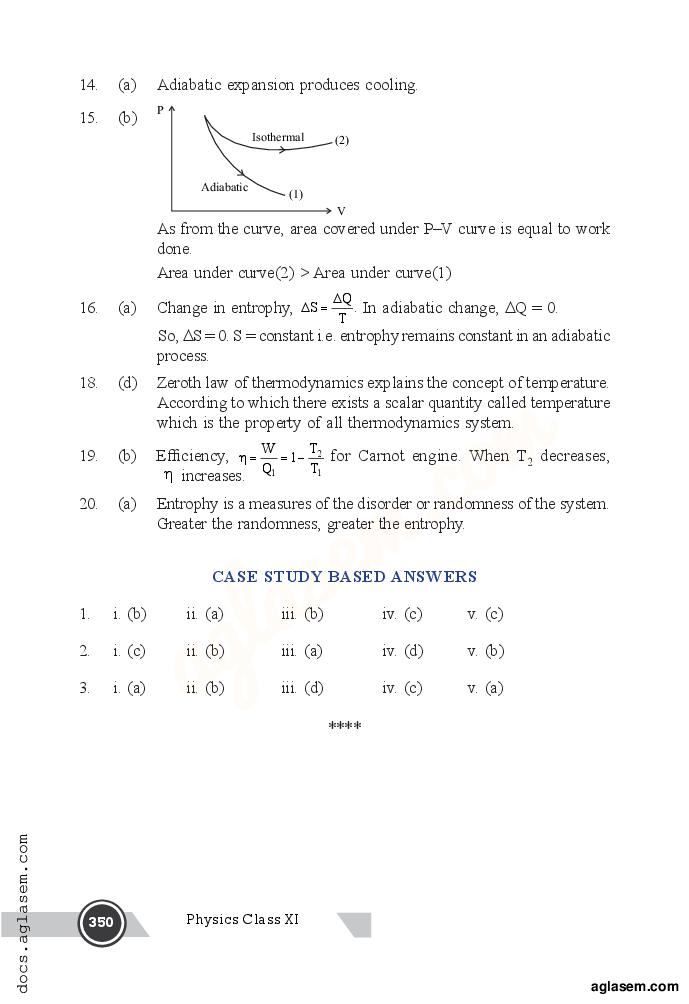 Class 11 Physics Notes for Thermodynamics (PDF) - Study Material - AglaSem
