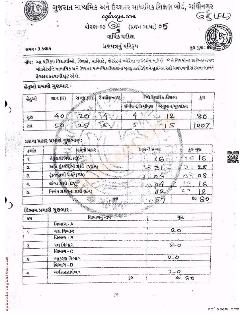 GSEB 10th Urdu Model Paper 2025 PDF Download Here GSEB 10th Urdu Model Paper 2025 PDF Download Here