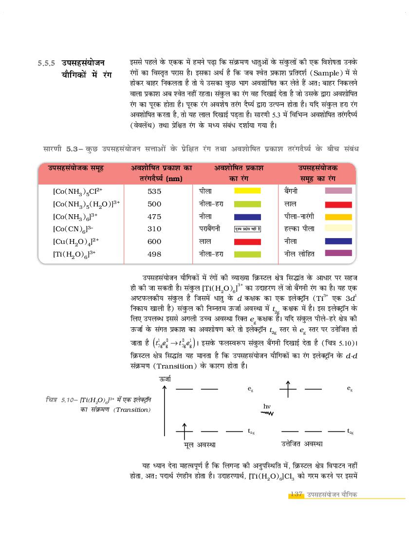 UP Board Book Class 12 Chemistry (रसायन) Chapter 5 पृष्ठ रसायन