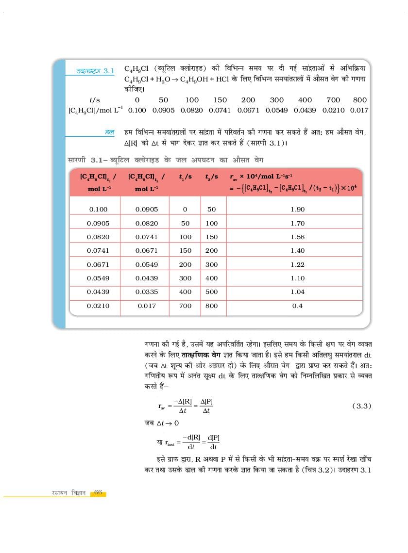 RBSE Book Class 12 Chemistry Chapter 3 Hindi rbse-book-class-12-chemistry-chapter-3-hindi