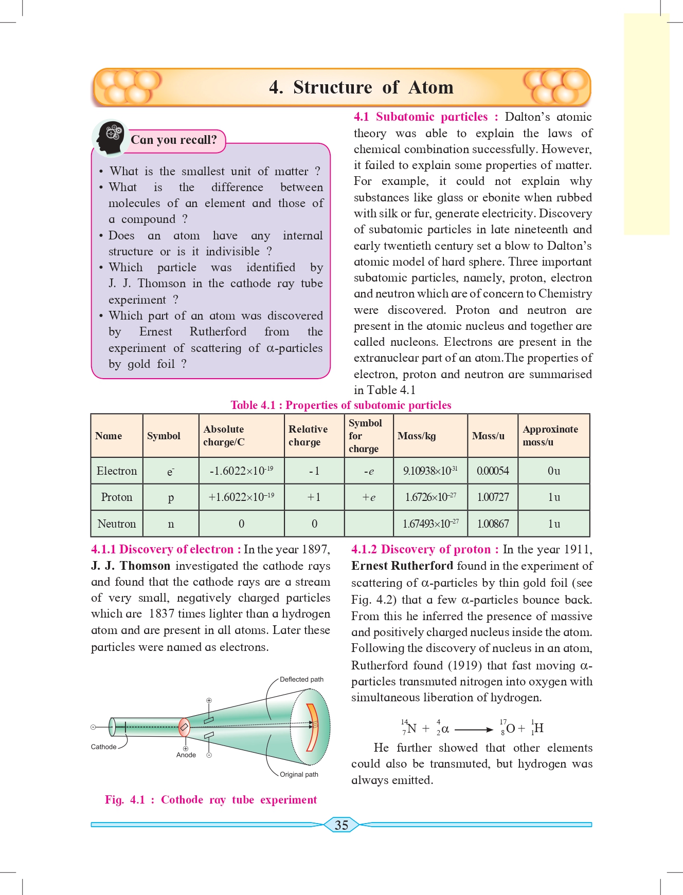 Maharashtra Board 11th Standard Chemistry Book PDF AglaSem Maharashtra Board 11th Standard Chemistry Book PDF AglaSem