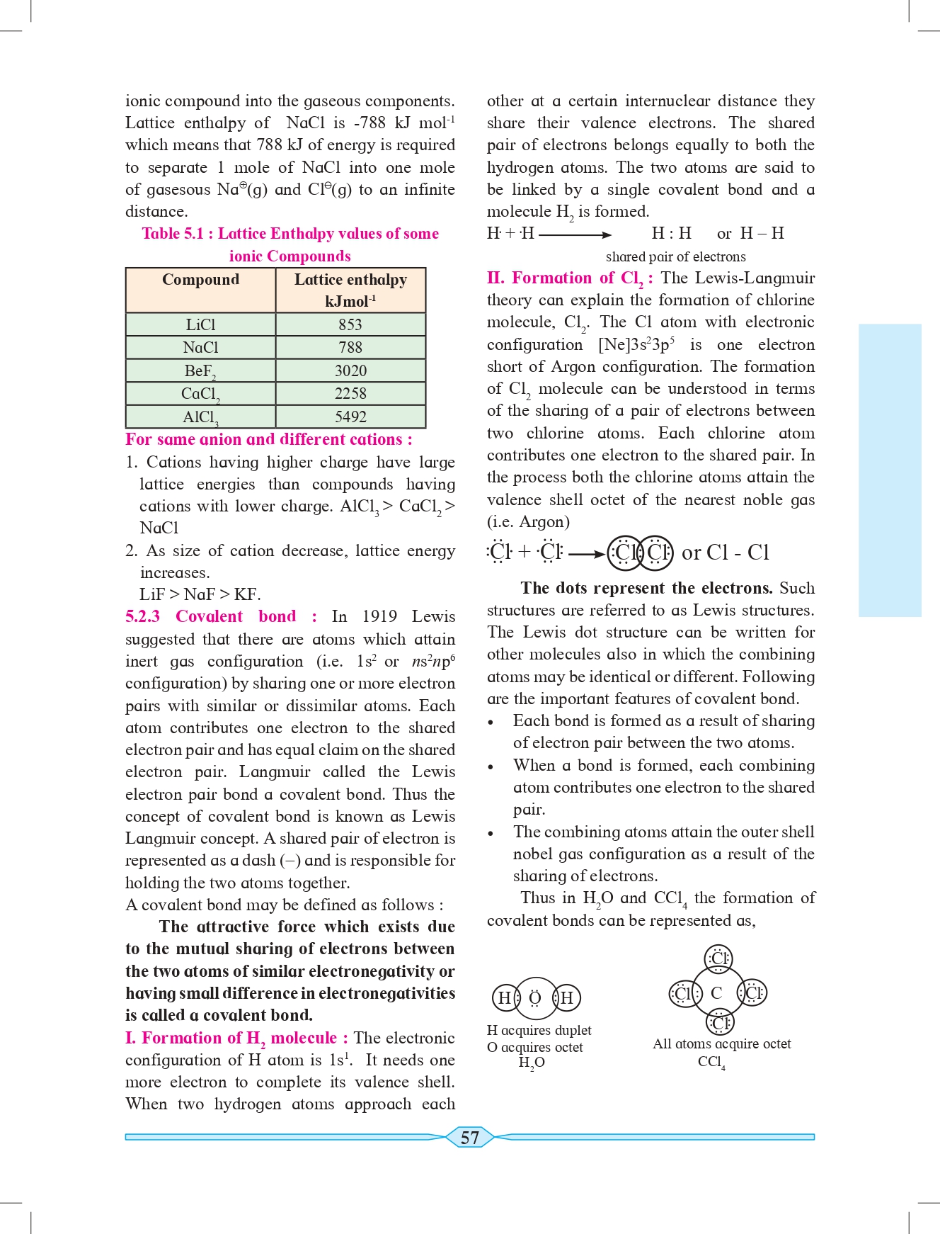 Maharashtra Board 11th Standard Chemistry Book PDF Maharashtra Board 11th Standard Chemistry Book PDF