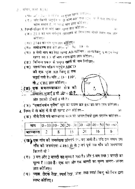 UP Board Class 8 Maths Question Paper 2023 PDF 