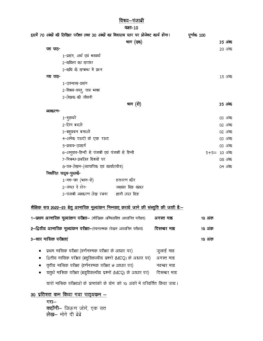 UP Board Class 10 Syllabus 2023 Panjabi