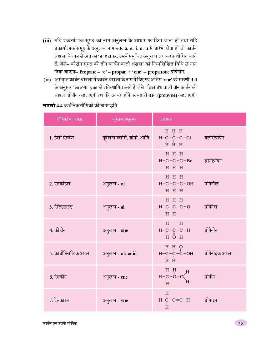 RBSE Book Class 10 Science Chapter 4 