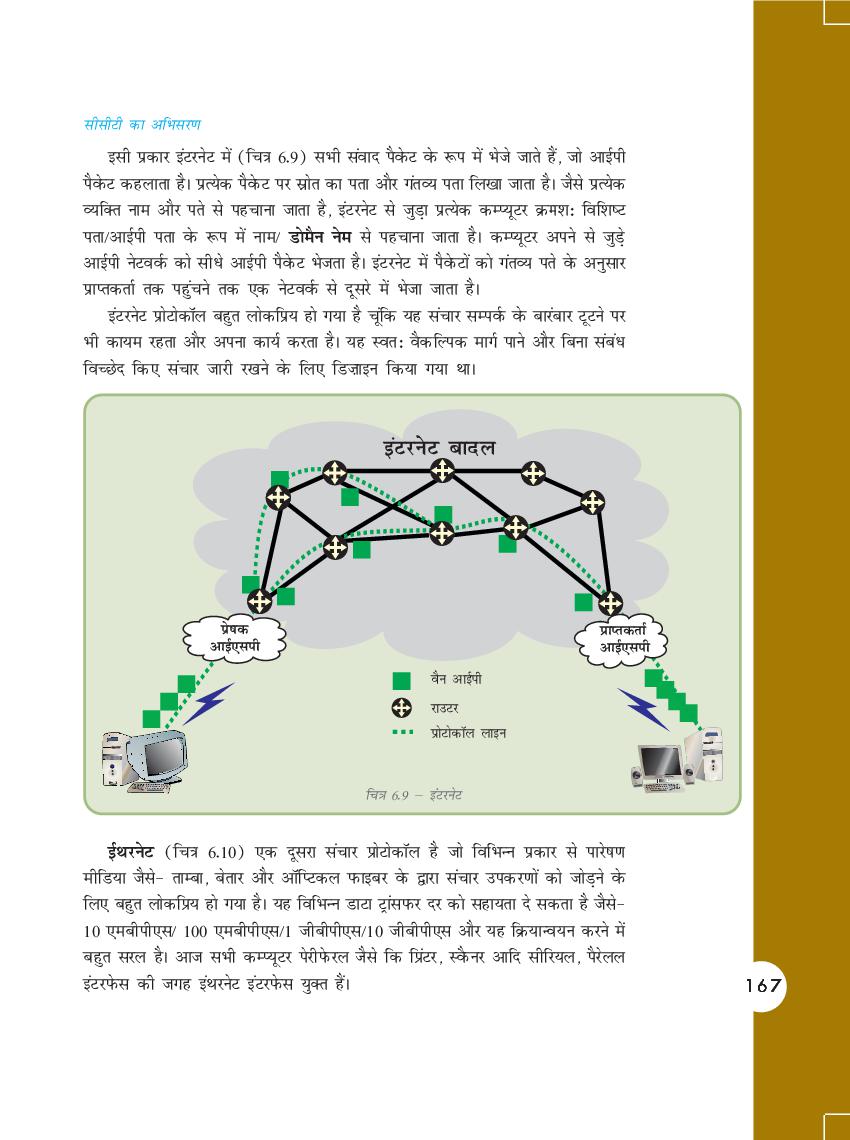 UP Board Book Class 11 Computer and Communication Technology (कंप्यूटर ...