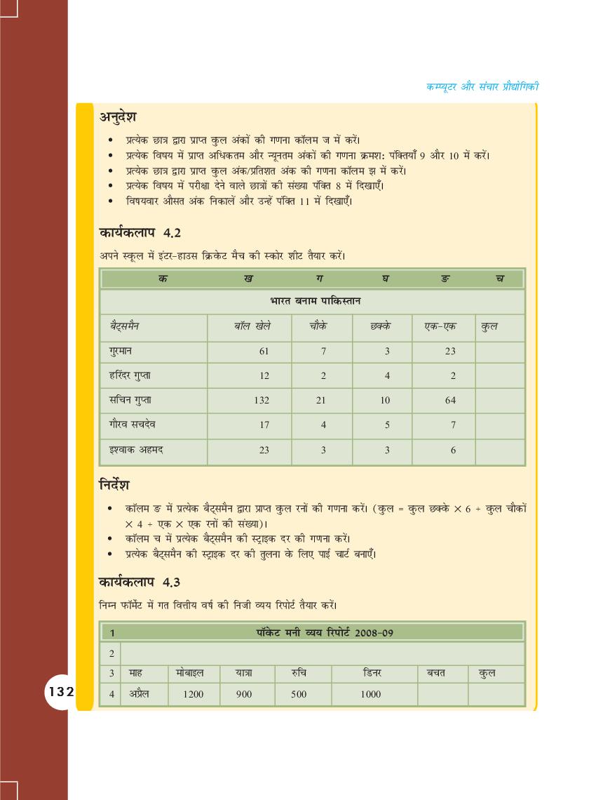 RBSE Book Class 11 Computer and Communication Technology (कंप्यूटर और ...