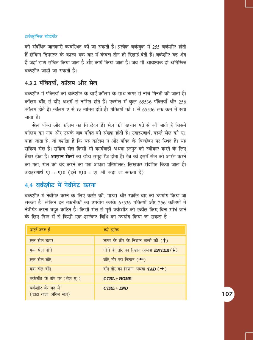 RBSE Book Class 11 Computer and Communication Technology (कंप्यूटर और ...