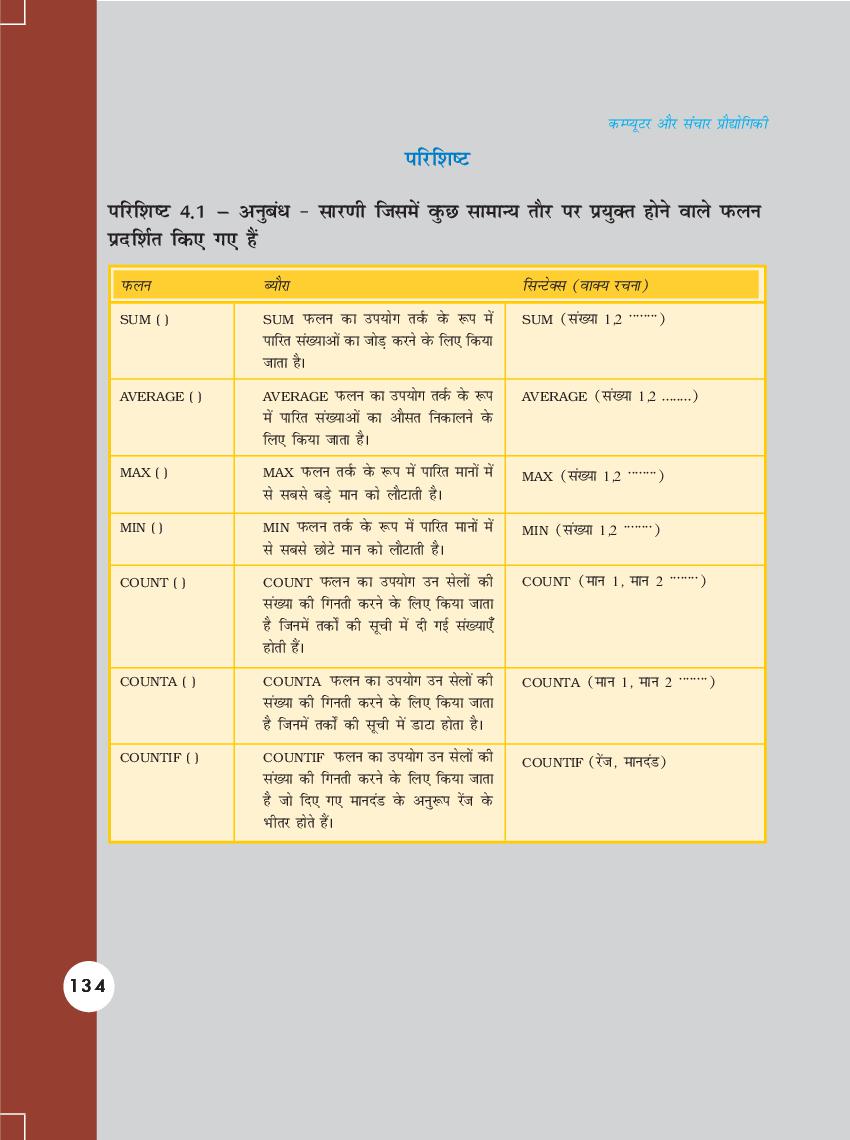 RBSE Book Class 11 Computer and Communication Technology (कंप्यूटर और ...
