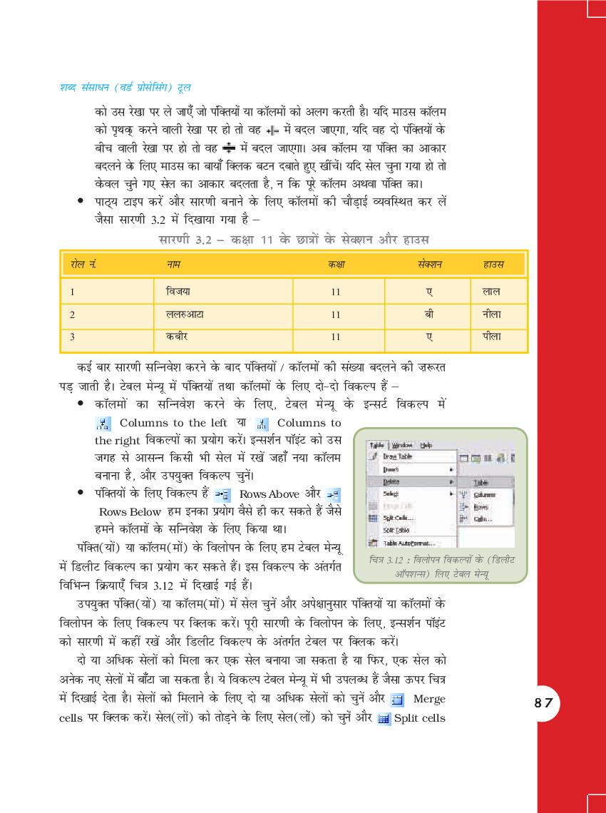 RBSE Book Class 11 Computer and Communication Technology (कंप्यूटर और ...