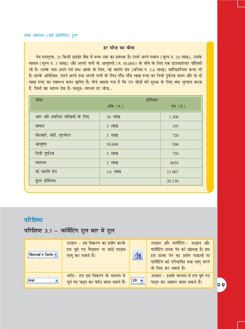 RBSE Book Class 11 Computer and Communication Technology (कंप्यूटर और ...
