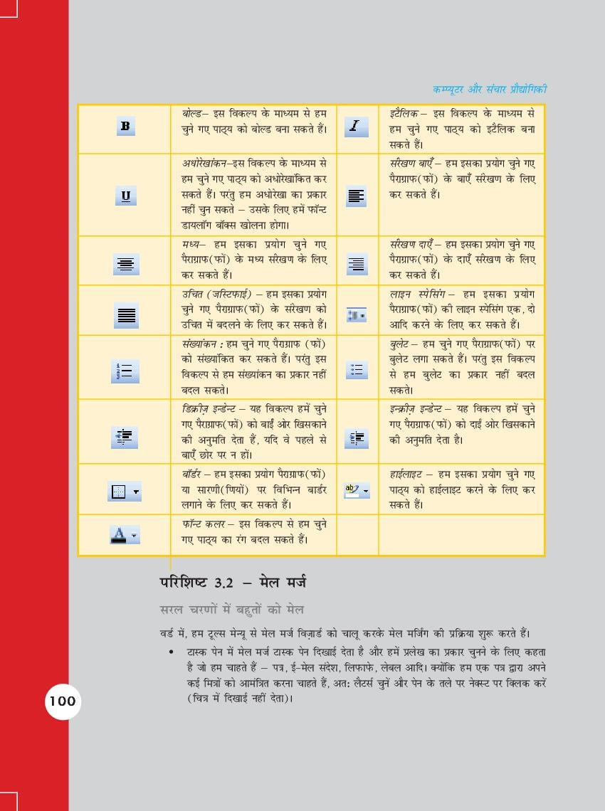 RBSE Book Class 11 Computer and Communication Technology (कंप्यूटर और ...