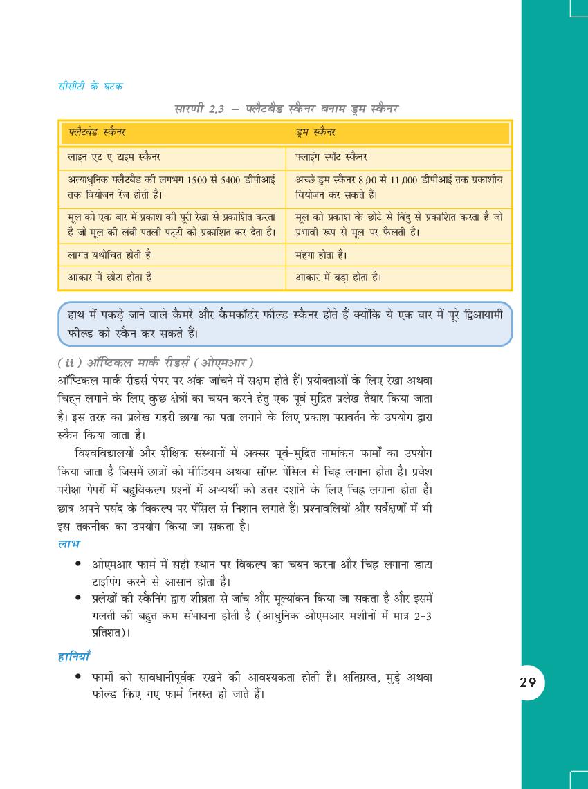 UP Board Book Class 11 Computer and Communication Technology (कंप्यूटर ...