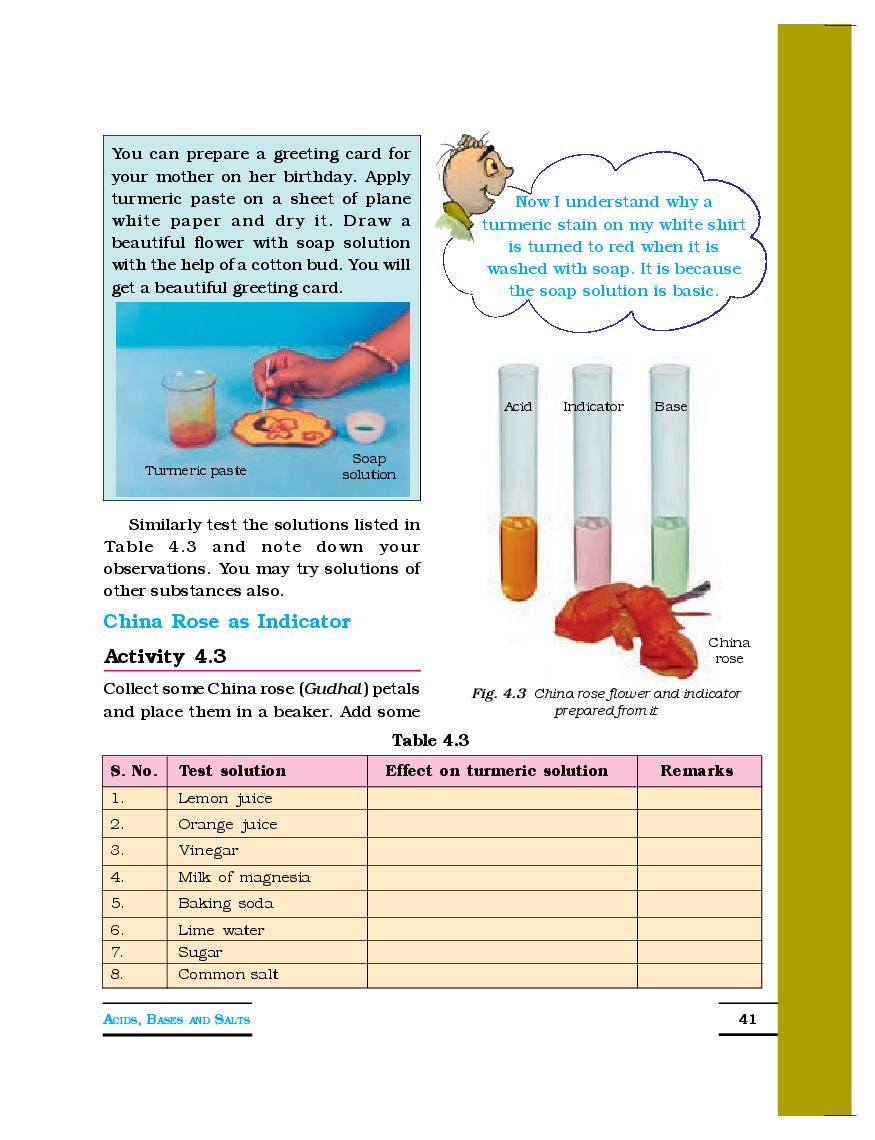NCERT Book Class 7 Science Chapter 4 Heat AglaSem Schools