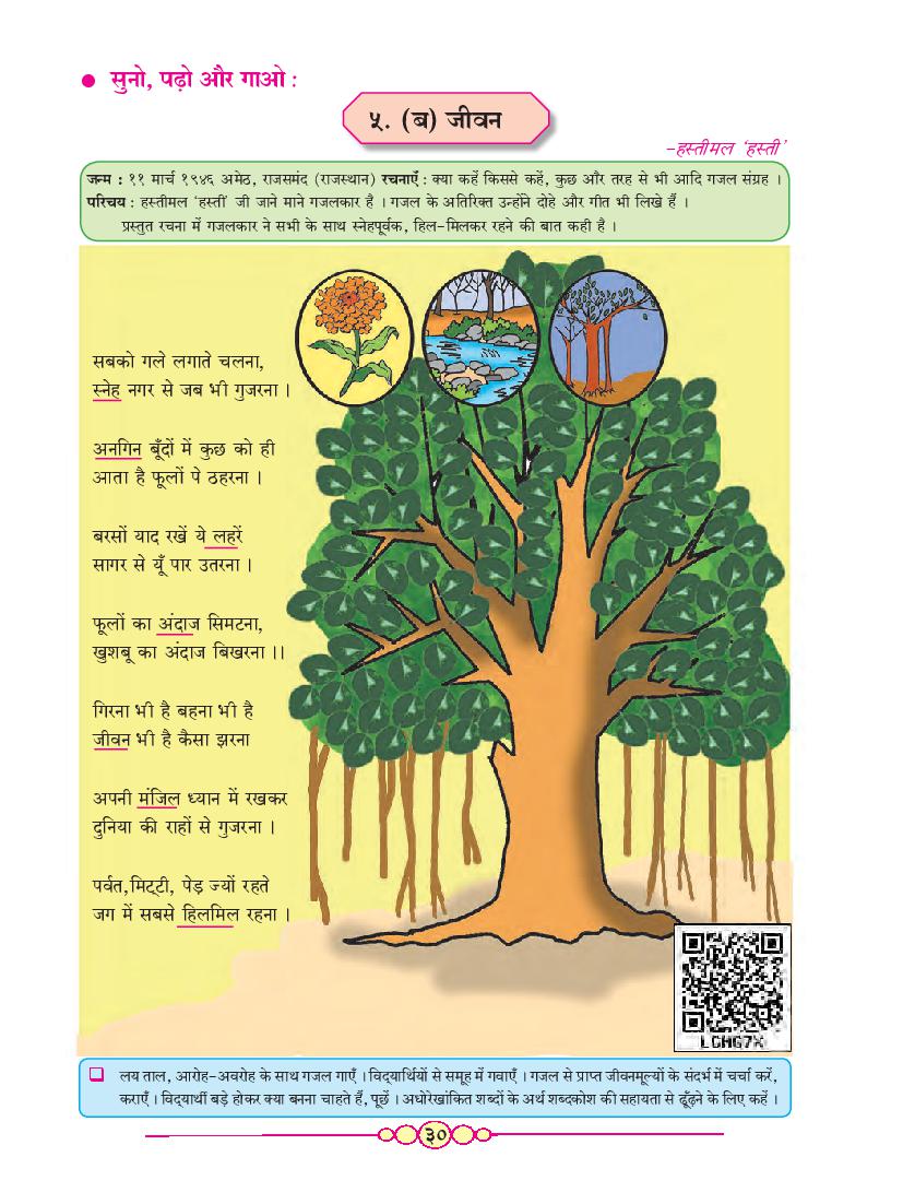 Maharashtra Board 7th Standard Hindi Book PDF 