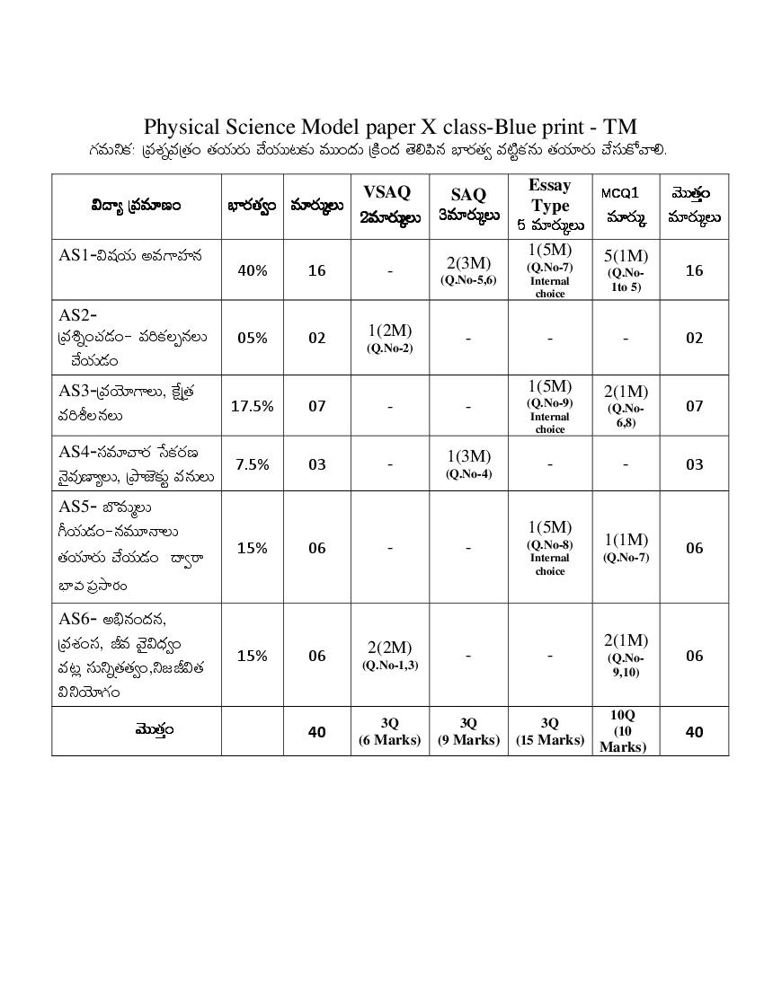 TS 10th Class Physical Science Model Paper 2024 PDF Telangana SSC TS 10th Class Physical Science Model Paper 2024 PDF Telangana SSC