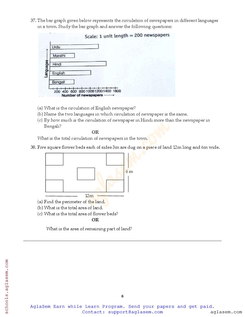 Class 6 Maths Question Paper 2023 PDF 6th Annual Exam Maths