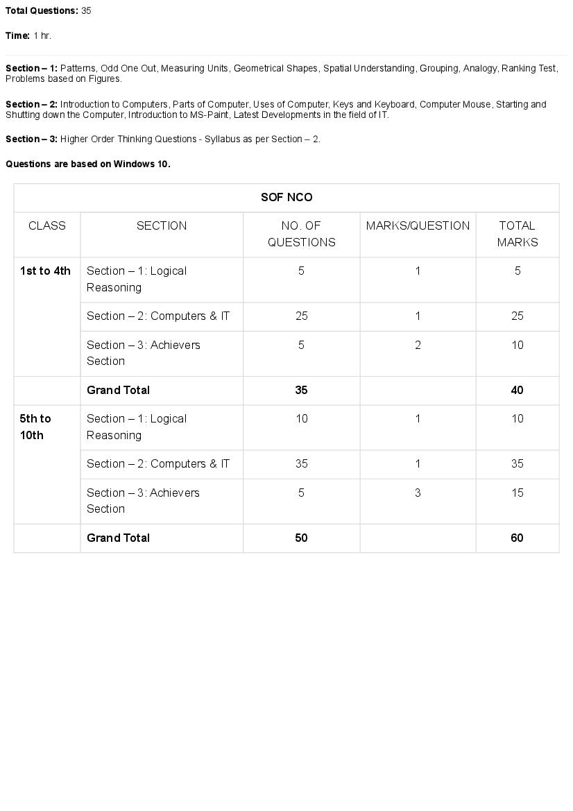 SOF NCO Syllabus Class 1