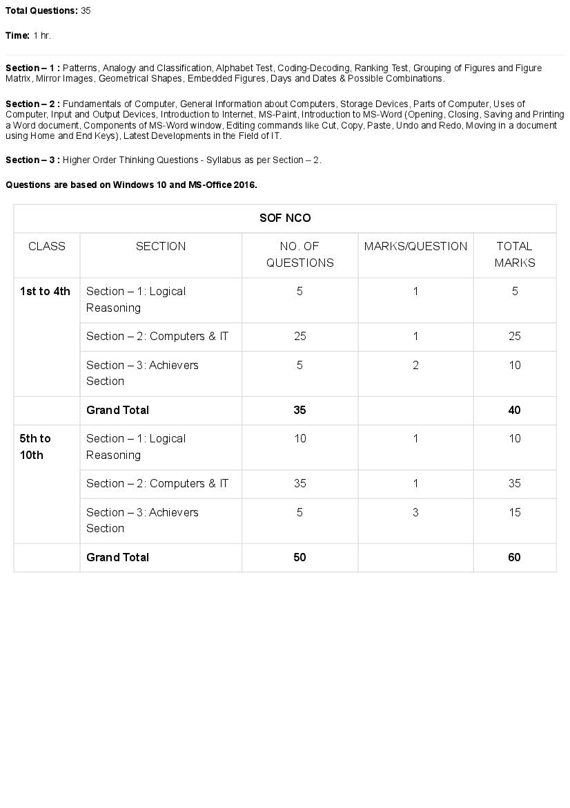 SOF NCO Syllabus Class 3