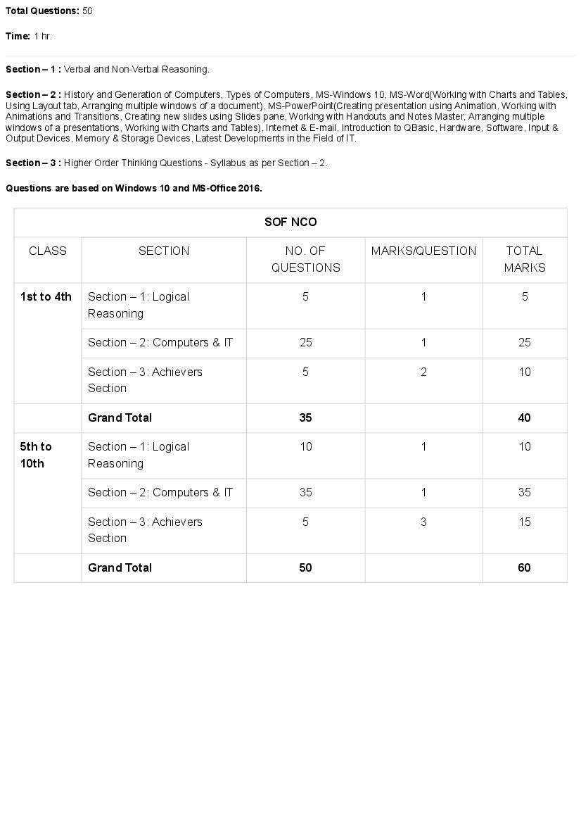 SOF NCO Syllabus Class 6