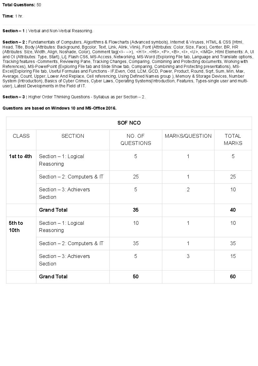 SOF NCO Syllabus Class 8