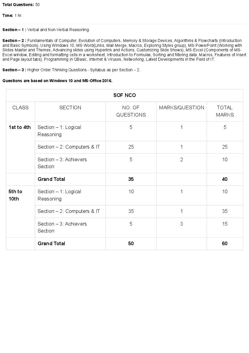 SOF NCO Syllabus Class 7