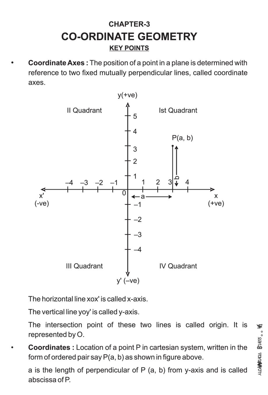 Class 9 Math Coordinate Geometry Notes Important Question Practice Paper