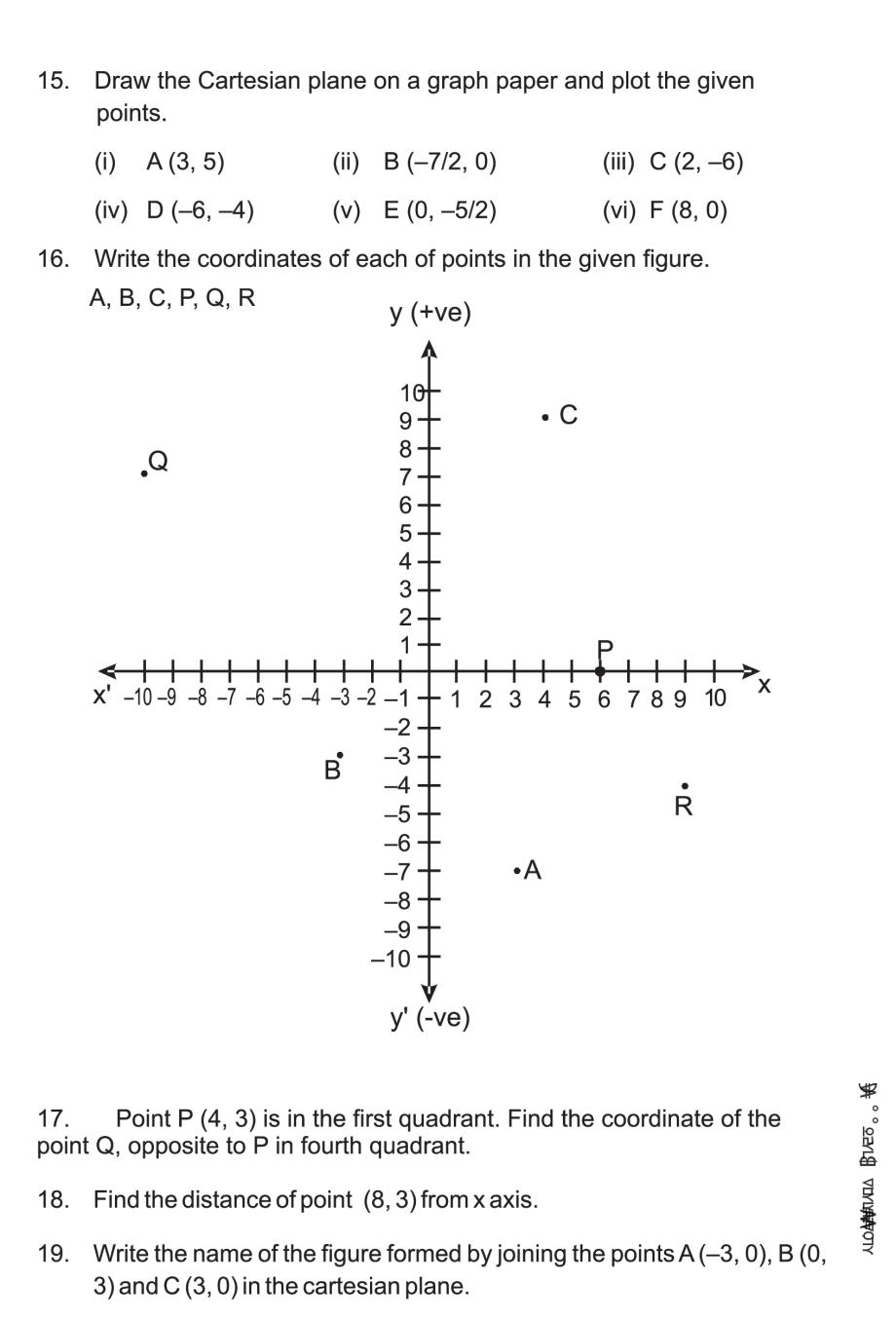Coordinate Geometry Notes For Class 9 Maths PDF OneEdu24