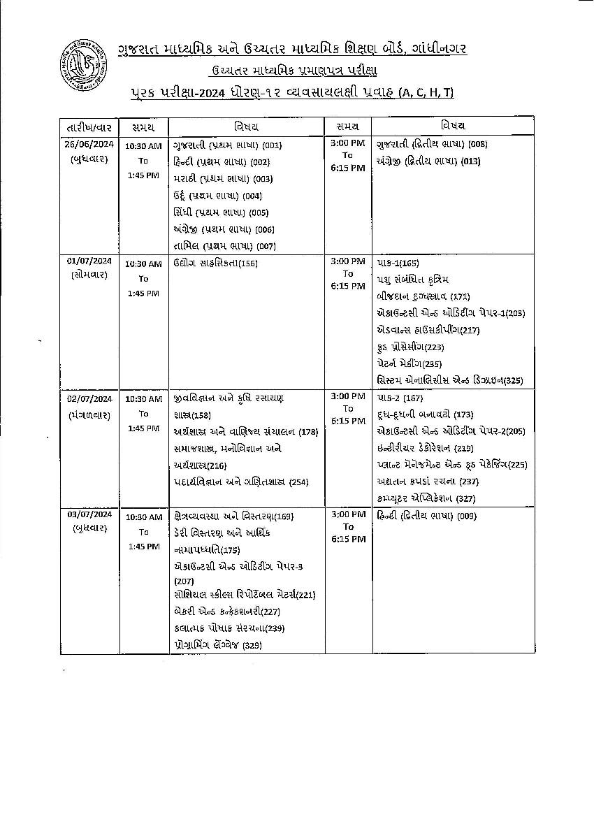 GSEB HSC Purak Pariksha Time Table 2024 (PDF Out) - Download Gujarat ...