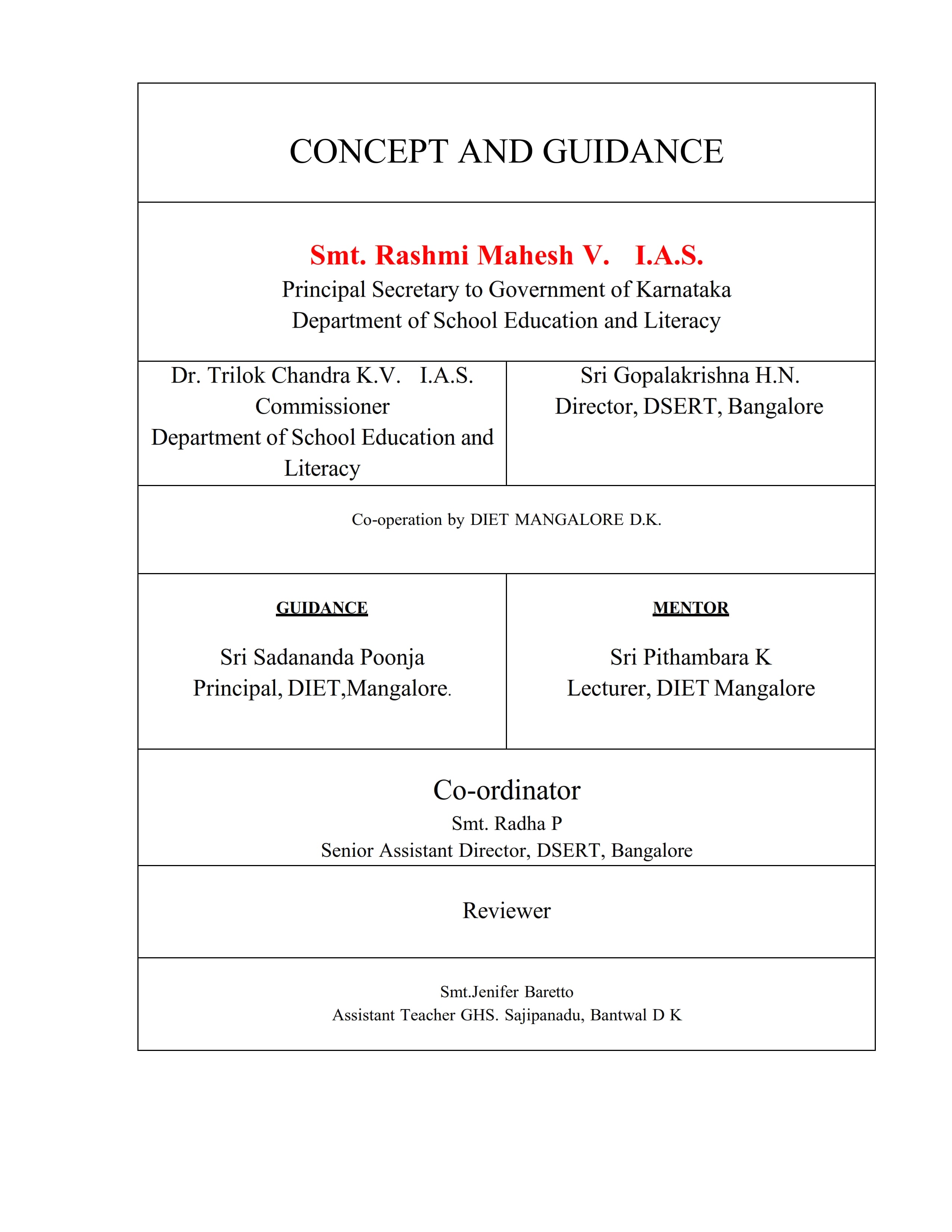 Karnataka SSLC Question Bank for English First Language - Download ...