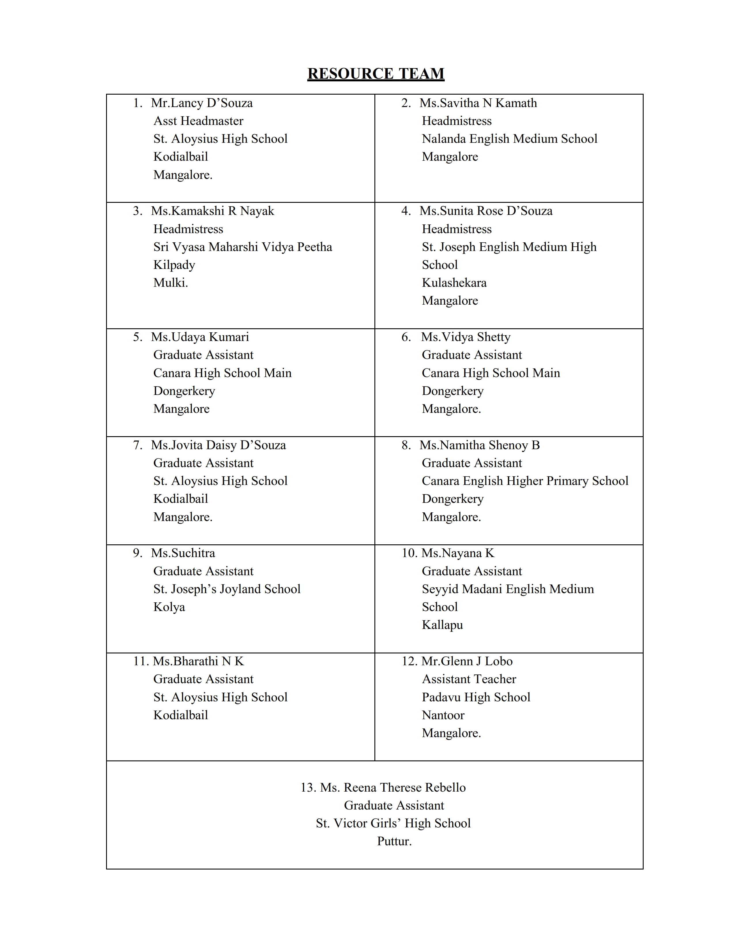 Karnataka SSLC Question Bank for English First Language - Download ...
