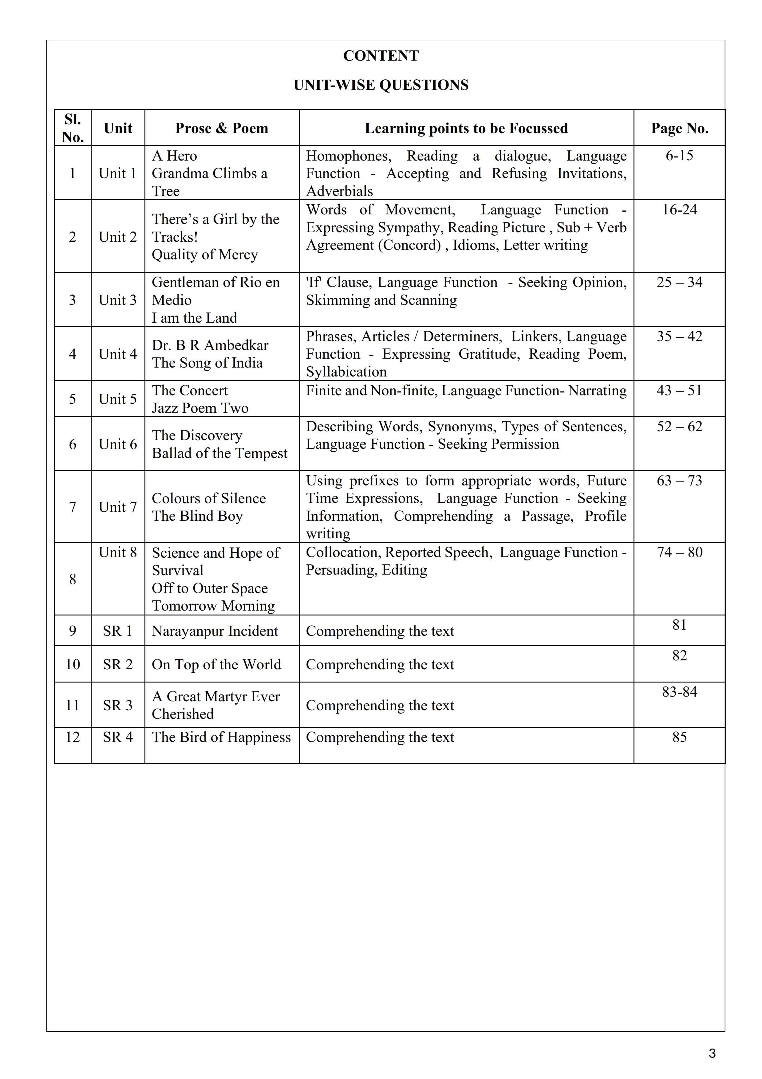 Karnataka SSLC Question Bank for English Second Language - Download ...